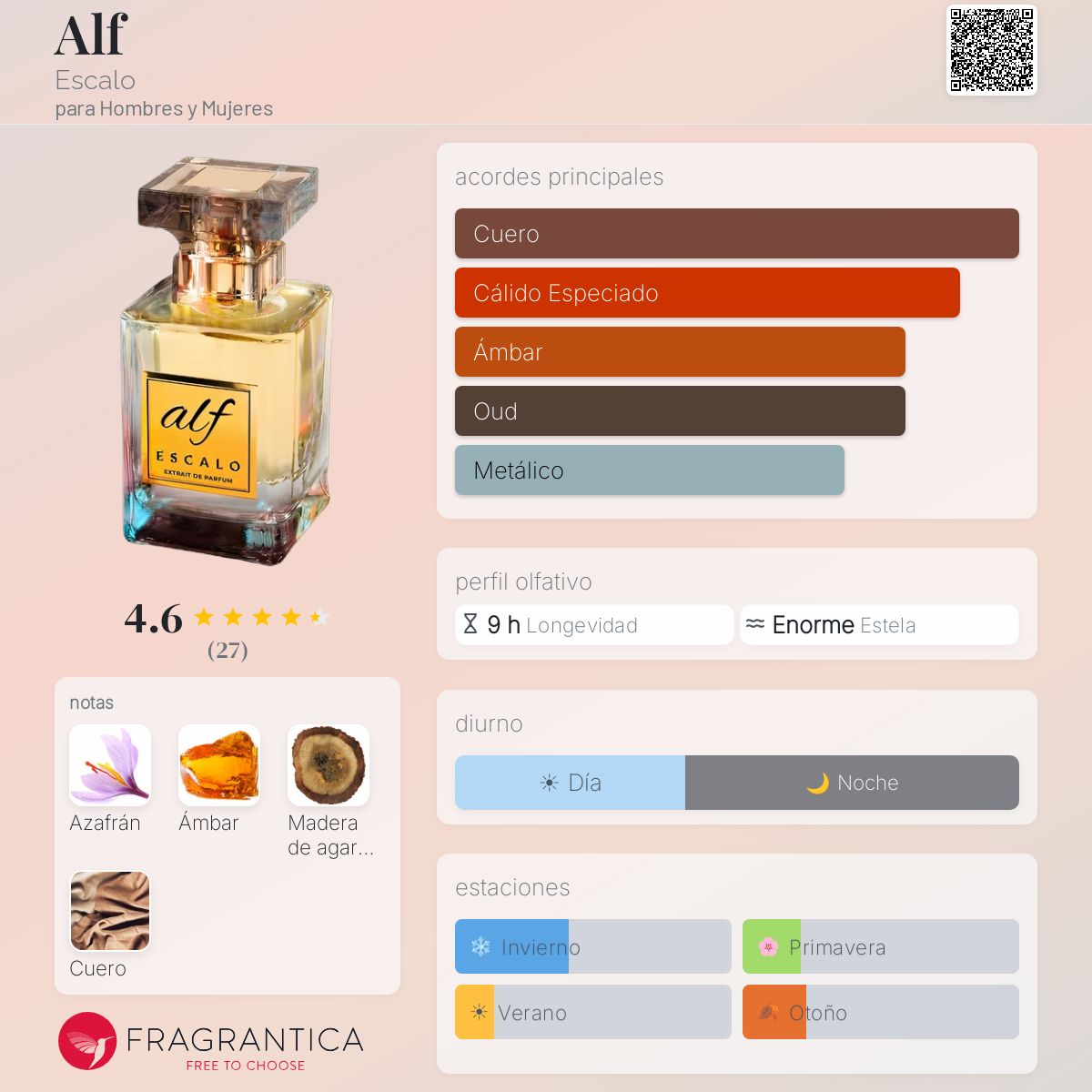 Alf Escalo fragancia - una fragancia para Hombres y Mujeres