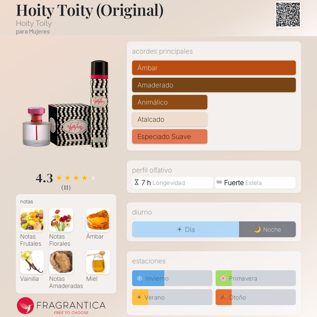 Hoity Toity (Original) Hoity Toity fragancia - una fragancia para ...