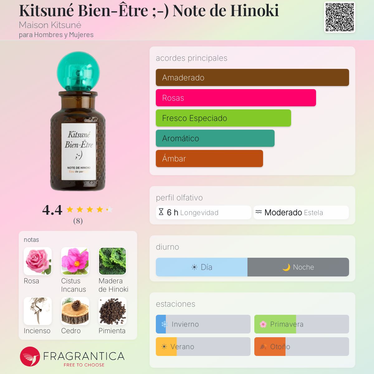 Kitsuné Bien-Être ;-) Note de Hinoki Maison Kitsuné fragancia - una ...