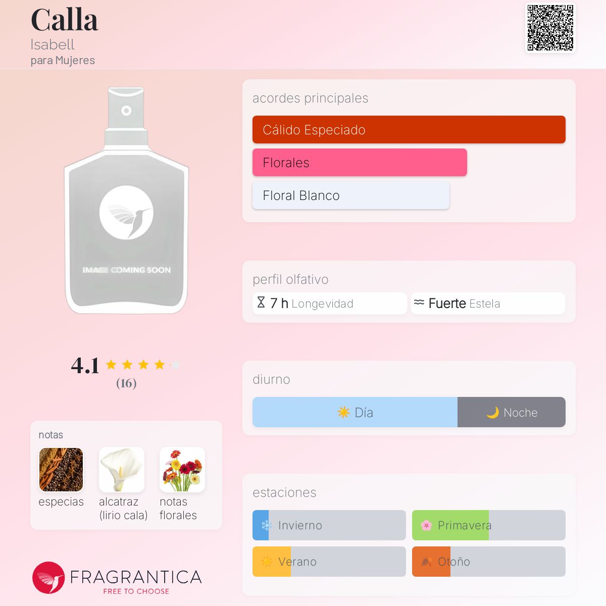 Calla Isabell fragancia - una fragancia para Mujeres 1996