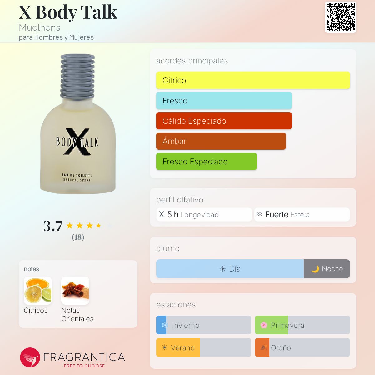 X Body Talk Muelhens fragancia - una fragancia para Hombres y Mujeres 1990