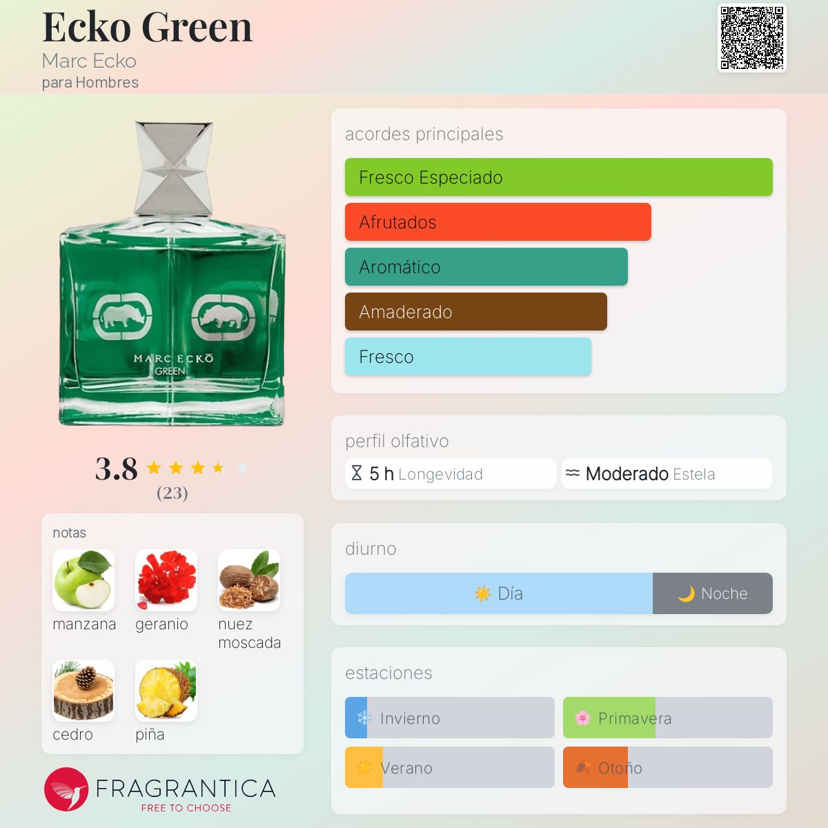 Ecko Green Marc Ecko Colonia - una fragancia para Hombres 2012