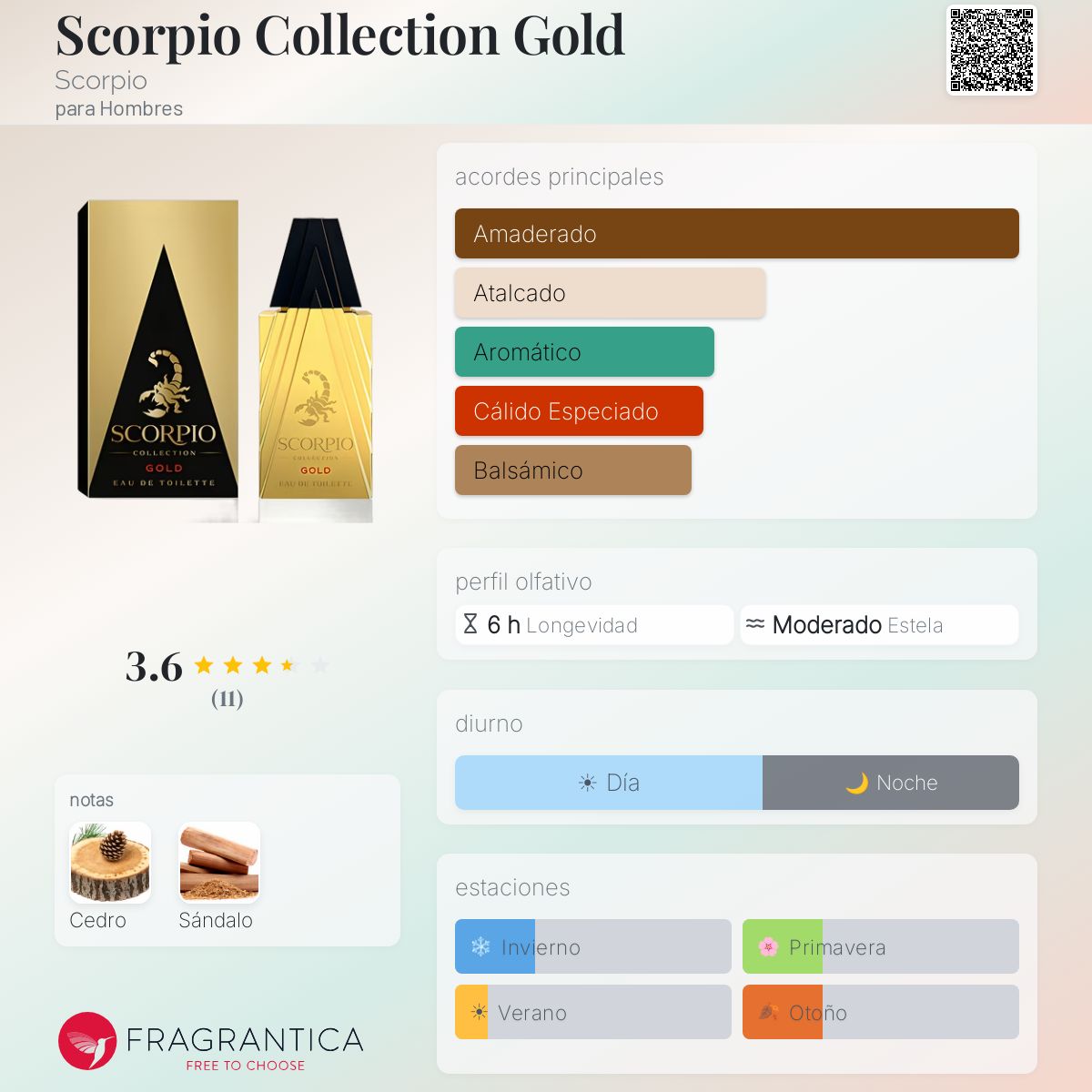 Scorpio Collection Gold Scorpio Colonia - una fragancia para Hombres 2017