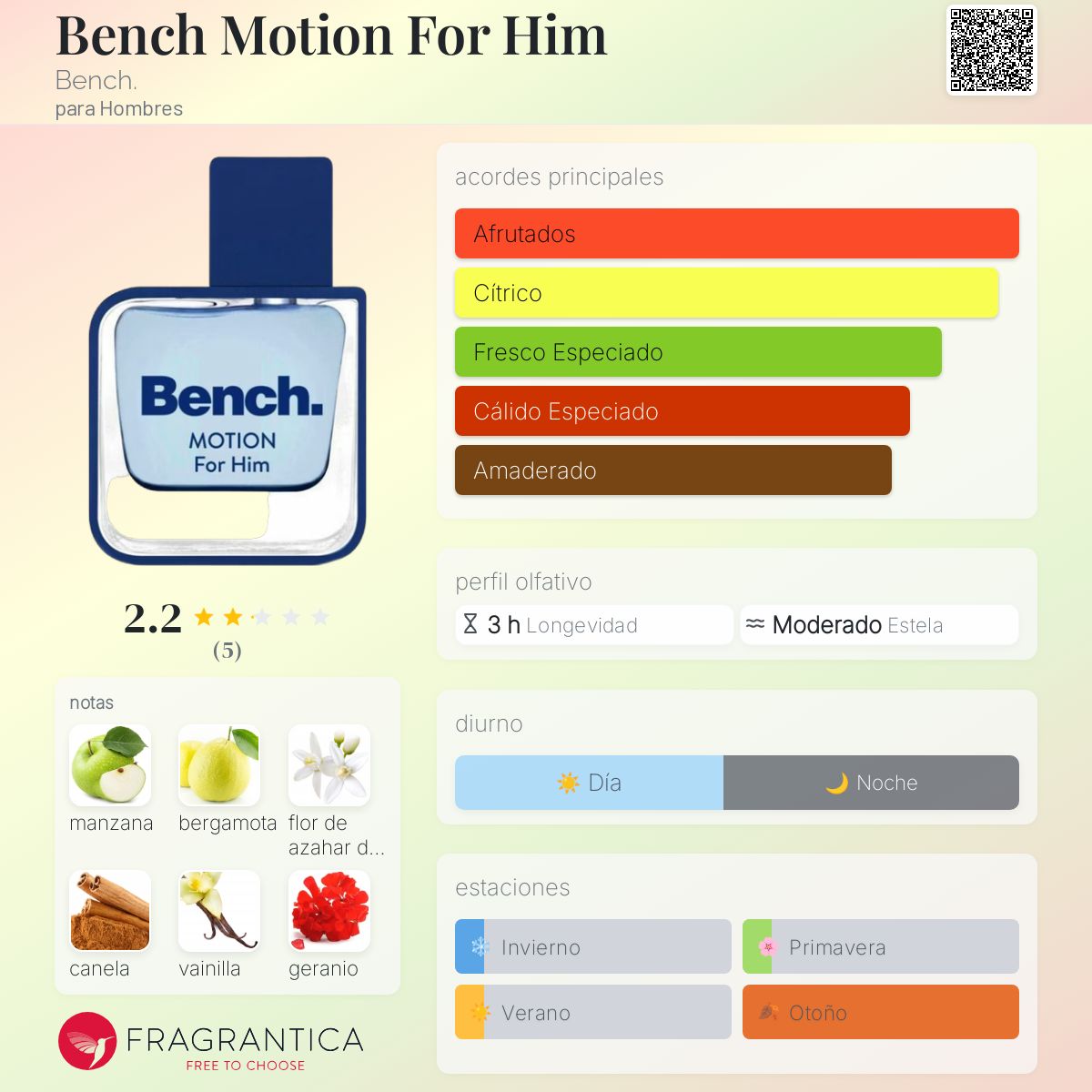 Bench Motion For Him Bench. Colonia - una fragancia para Hombres 2019