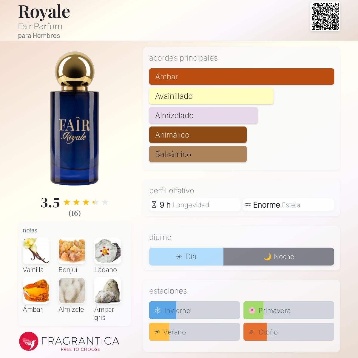 Royale Fair Parfum Colonia - una fragancia para Hombres 2020
