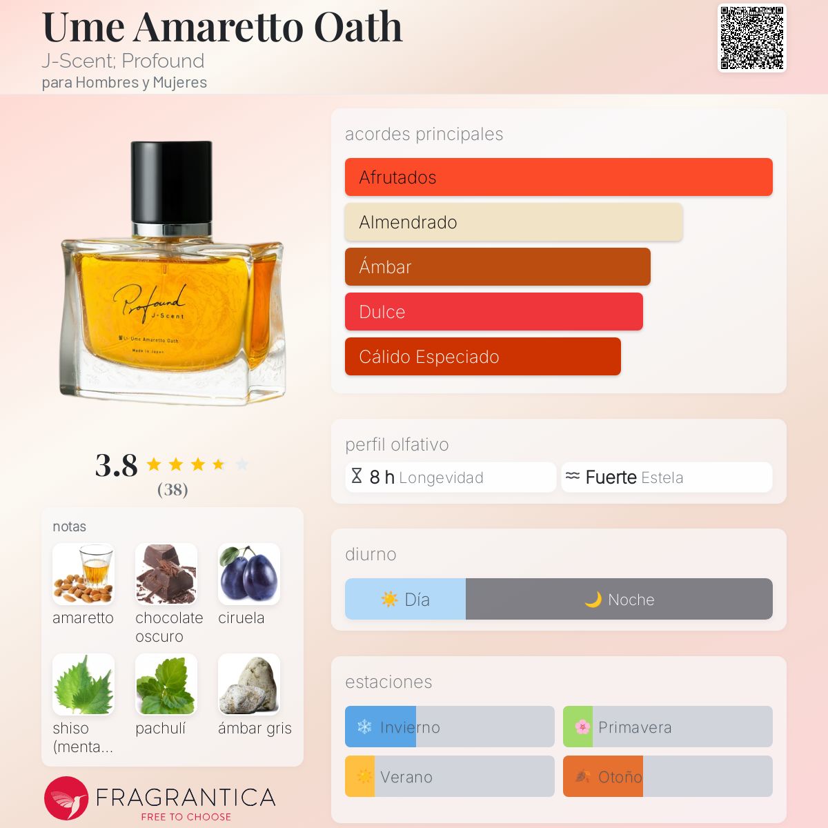 Ume Amaretto Oath J-Scent; Profound fragancia - una nuevo fragancia ...