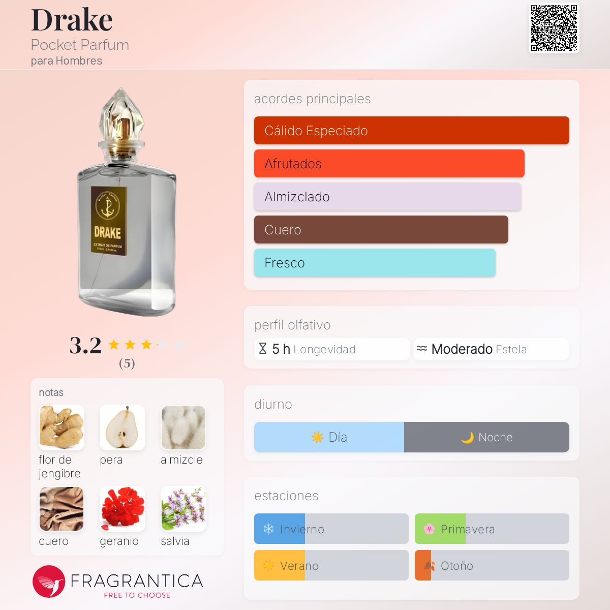 Drake Pocket Parfum Colonia - una nuevo fragancia para Hombres 2022