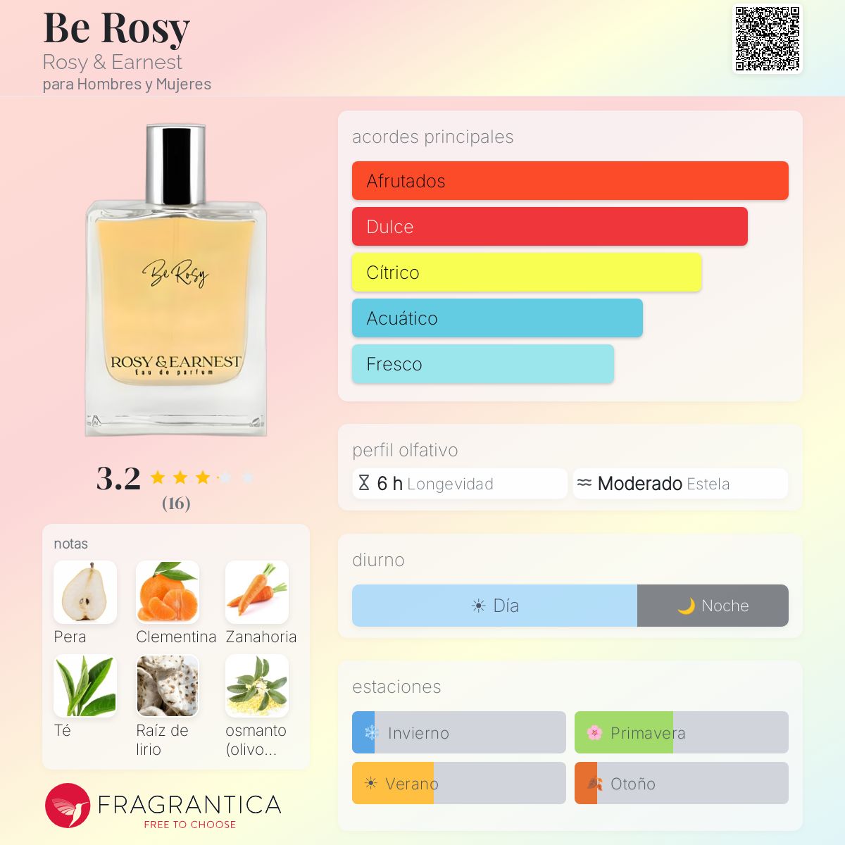 Be Rosy Rosy & Earnest fragancia - una nuevo fragancia para Hombres y ...