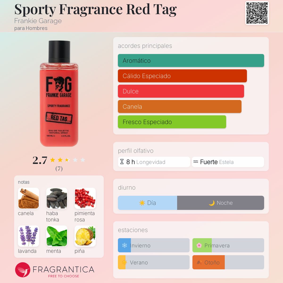 Sporty Fragrance Red Tag Frankie Garage Colonia - una fragancia para ...