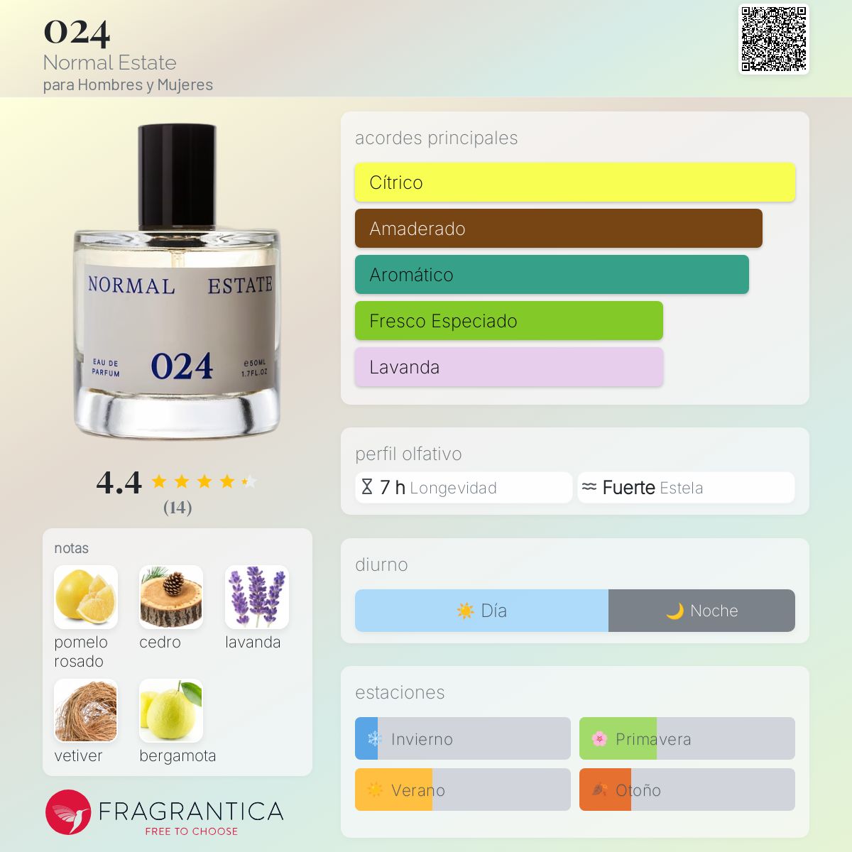 024 Normal Estate fragancia - una nuevo fragancia para Hombres y ...