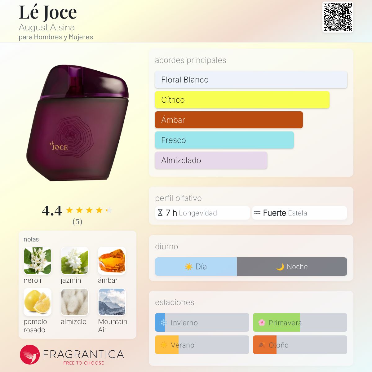 Lé Joce August Alsina fragancia - una fragancia para Hombres y Mujeres 2023