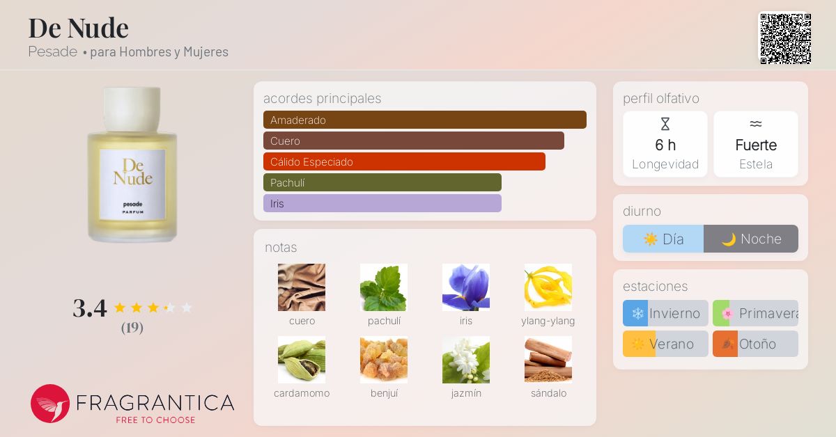 De Nude Pesade fragancia - una fragancia para Hombres y Mujeres 2023
