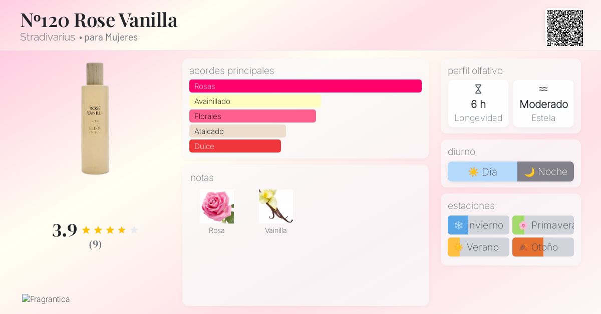 Nᵒ120 Rose Vanilla Stradivarius fragancia - una nuevo fragancia para ...