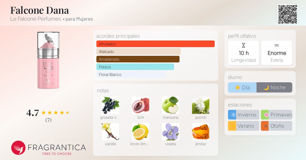 Falcone Dana Le Falconé Perfumes fragancia - una fragancia para Mujeres ...