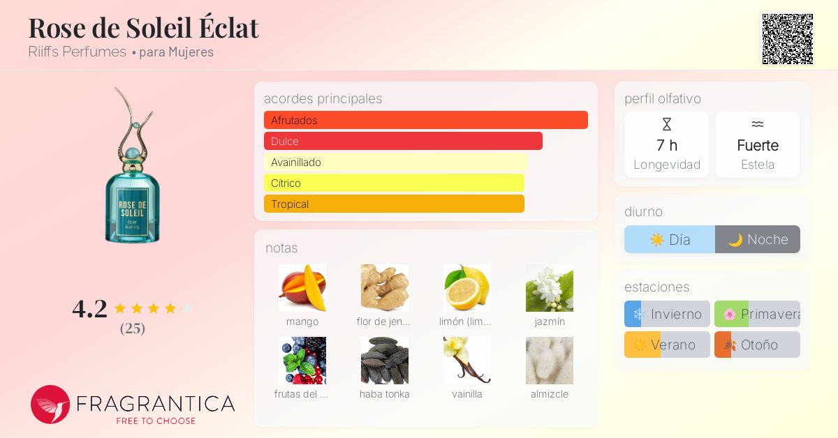 Rose de Soleil Eclat Riiffs Perfumes fragancia - una fragancia para Mujeres