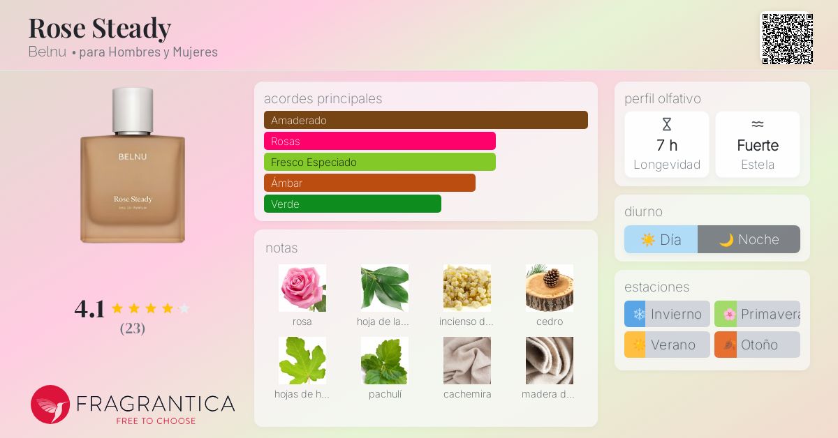 Rose Steady Belnu fragancia - una nuevo fragancia para Hombres y ...