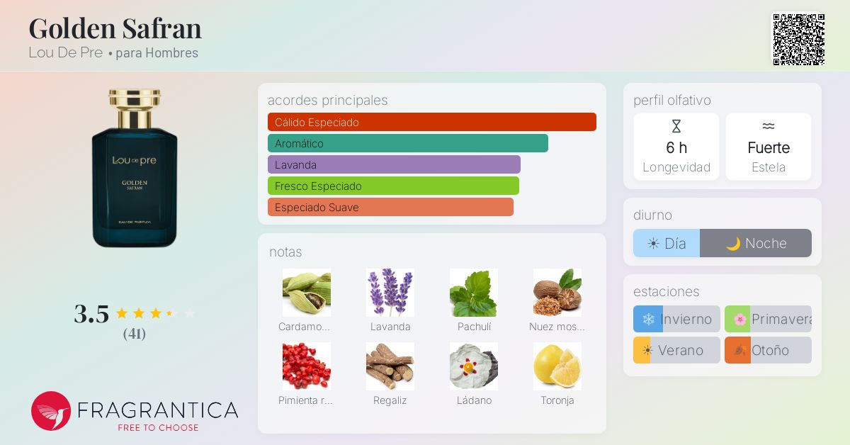 Golden Safran Lou De Pre Colonia - una nuevo fragancia para Hombres 2024