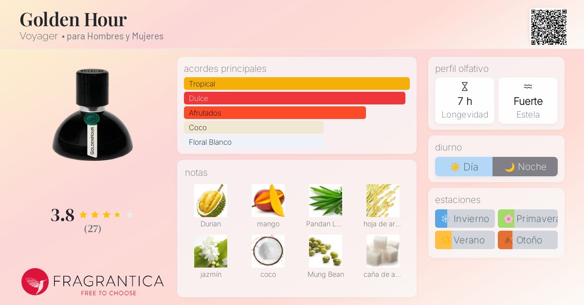 Golden Hour Voyager fragancia - una nuevo fragancia para Hombres y ...