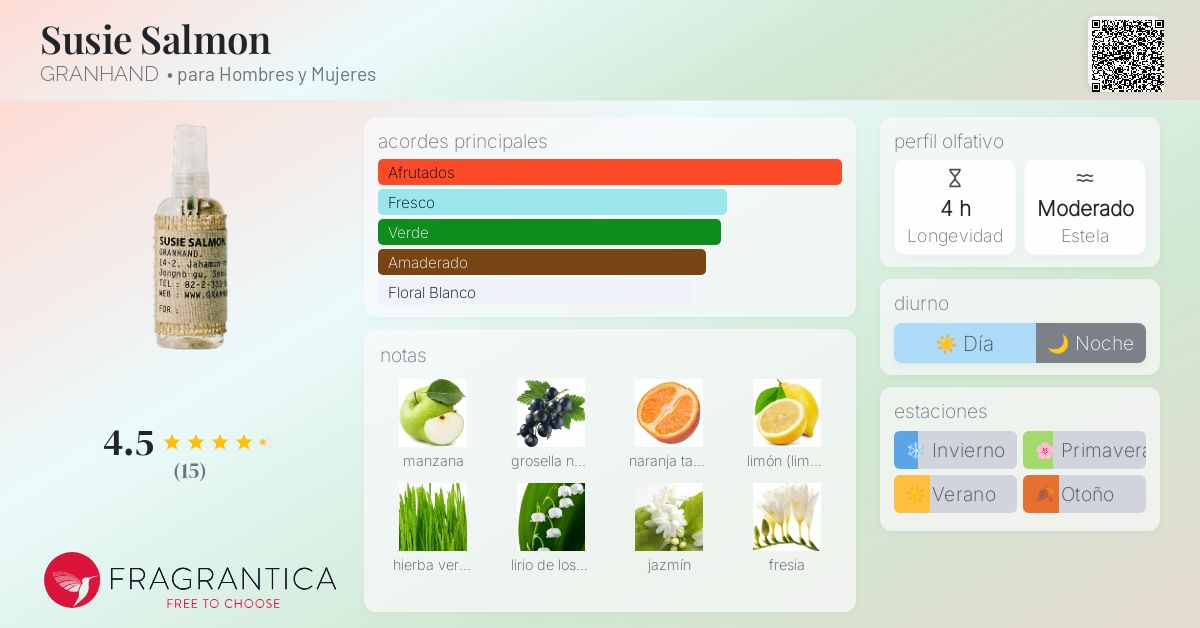 Susie Salmon GRANHAND fragancia - una fragancia para Hombres y Mujeres 2023