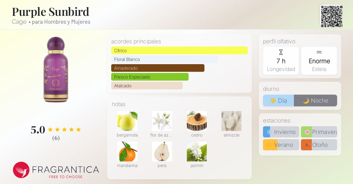 Purple Sunbird Cage fragancia - una nuevo fragancia para Hombres y Mujeres 2024