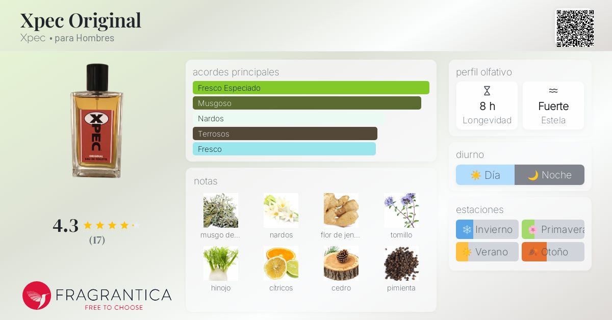 Xpec Original Xpec Colonia - una fragancia para Hombres 2002