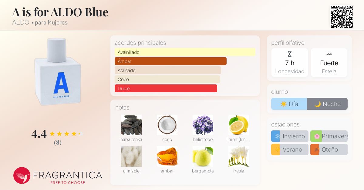 A is for ALDO Blue ALDO fragancia - una fragancia para Mujeres 2011