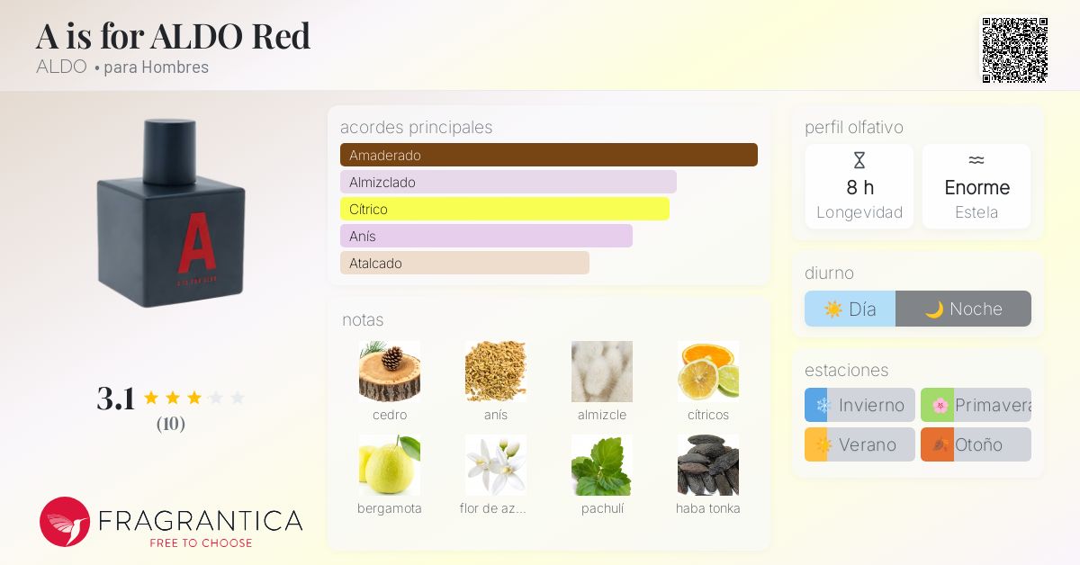 A is for ALDO Red ALDO Colonia - una fragancia para Hombres 2011