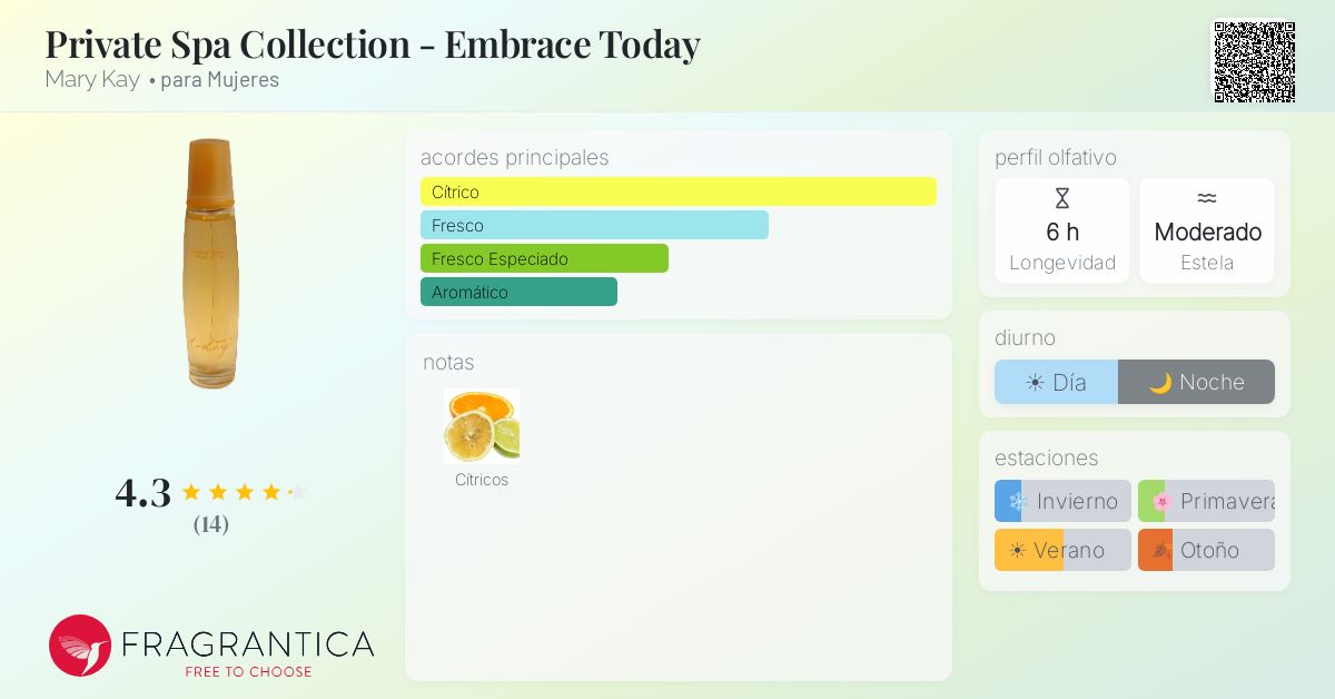 Private Spa Collection - Embrace Today Mary Kay fragancia - una ...