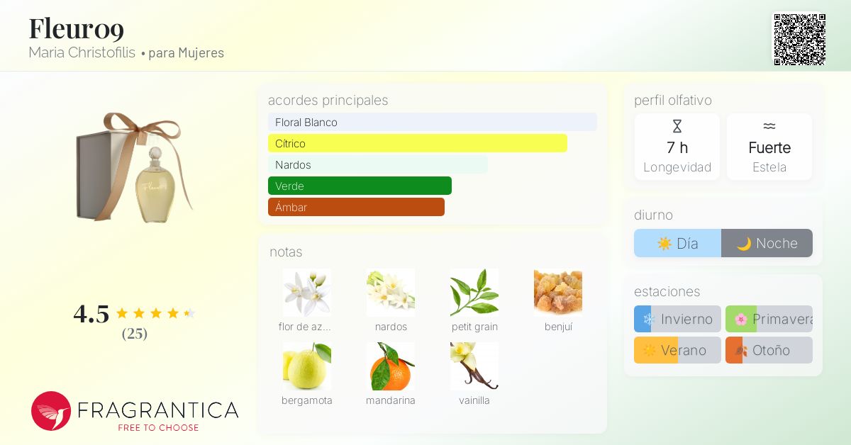 Fleur09 Maria Christofilis fragancia - una fragancia para Mujeres