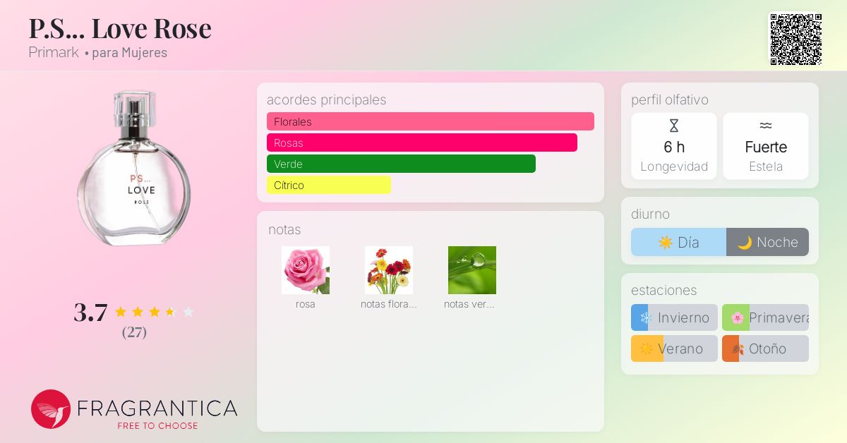 P.S... Love Rose Primark fragancia - una fragancia para Mujeres