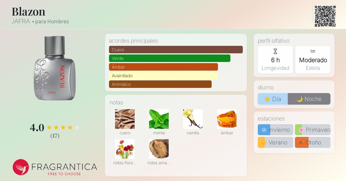 Blazon JAFRA Colonia - una fragancia para Hombres