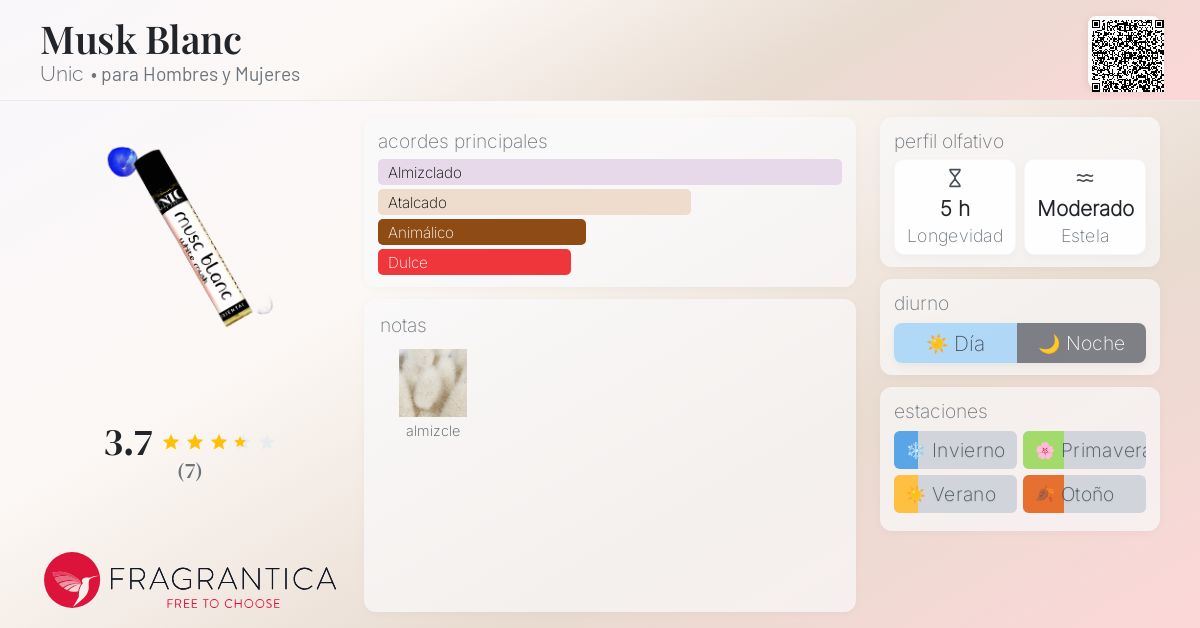 Musk Blanc Unic fragancia - una fragancia para Hombres y Mujeres 2016