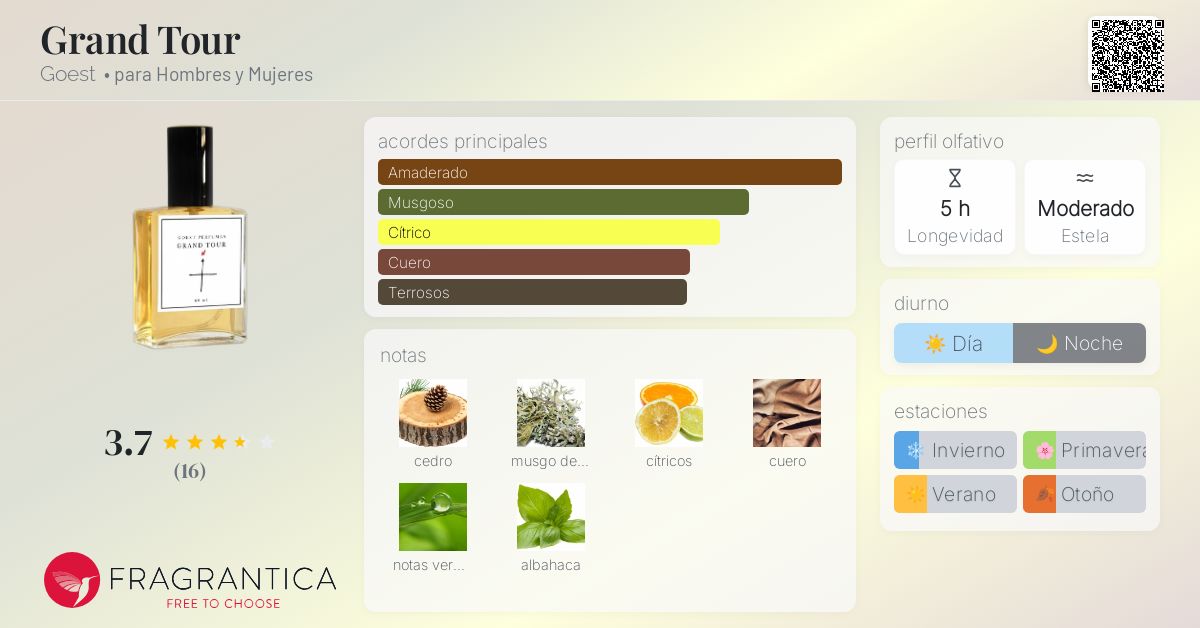 Grand Tour Goest fragancia - una fragancia para Hombres y Mujeres 2014