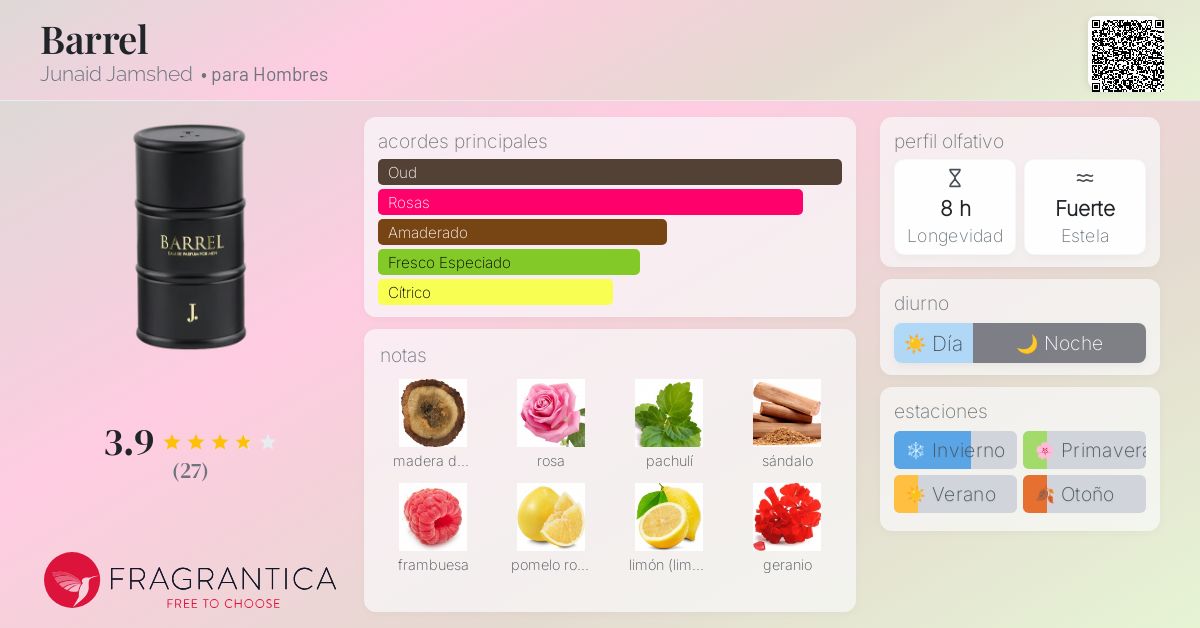 Barrel Junaid Jamshed Colonia - una fragancia para Hombres 2019