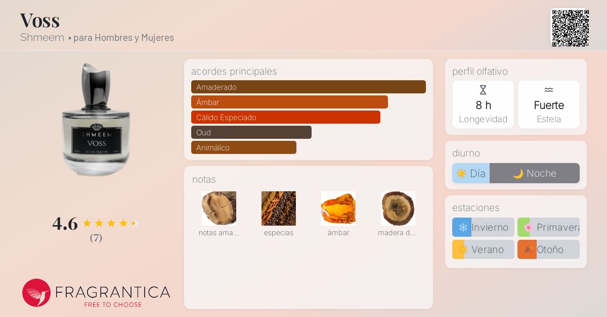 Voss Shmeem fragancia - una fragancia para Hombres y Mujeres