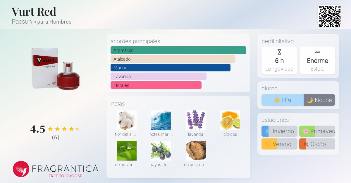 Vurt Red Pacsun Colonia - una fragancia para Hombres