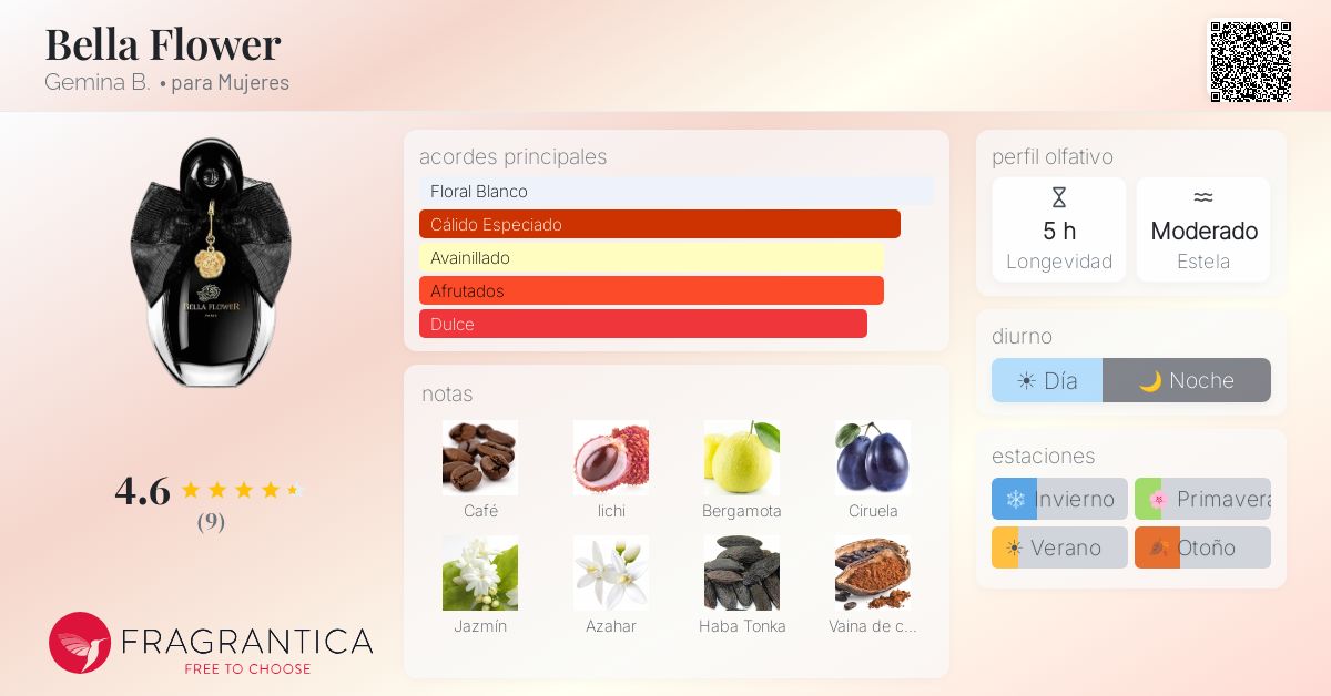 Bella Flower Gemina B. fragancia - una fragancia para Mujeres 2020