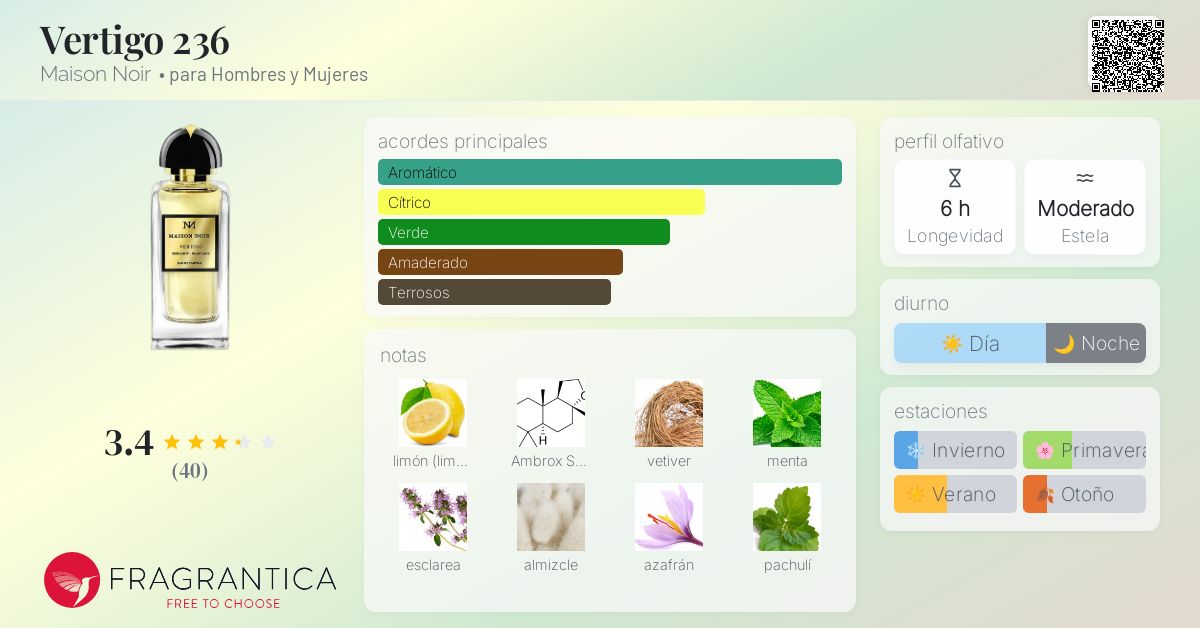 Vertigo 236 Maison Noir fragancia - una fragancia para Hombres y ...