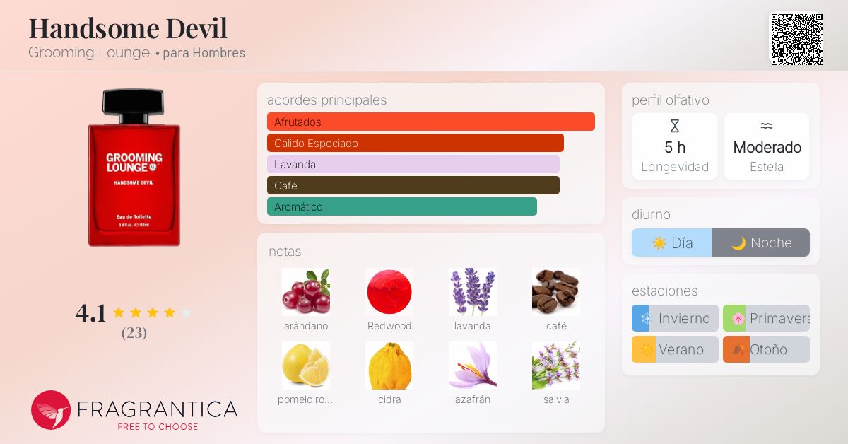 Handsome Devil Grooming Lounge Colonia - una fragancia para Hombres 2023
