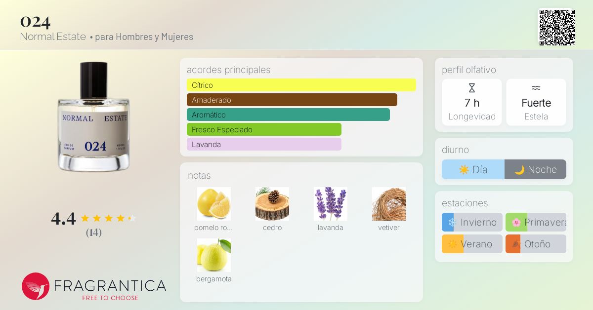 024 Normal Estate fragancia - una nuevo fragancia para Hombres y ...