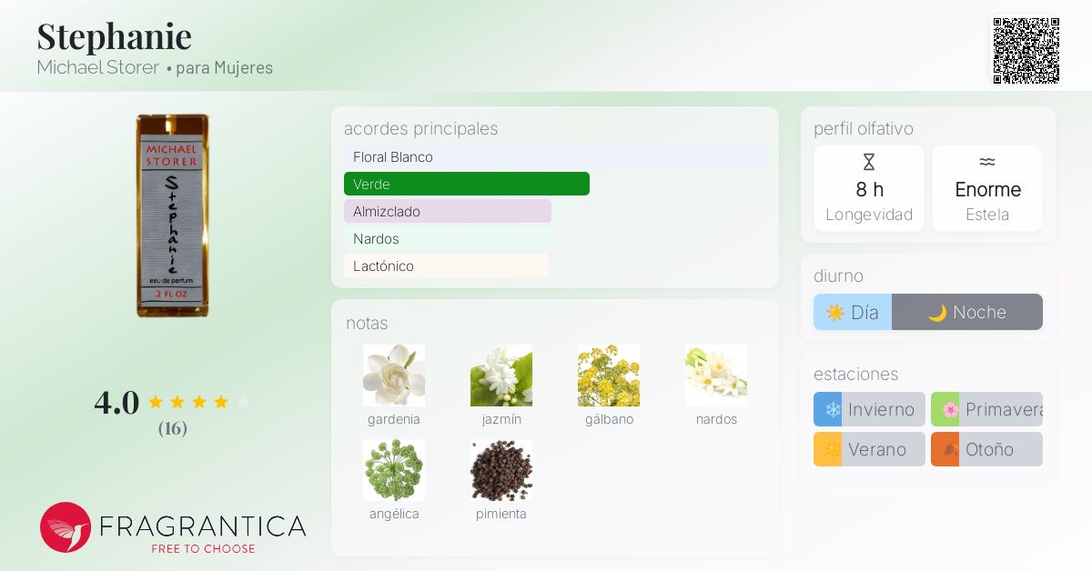 Stephanie Michael Storer fragancia - una fragancia para Mujeres