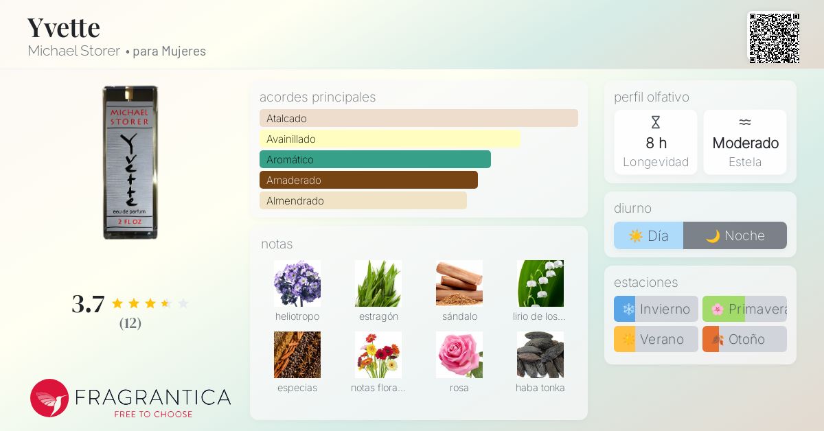 Yvette Michael Storer fragancia - una fragancia para Mujeres