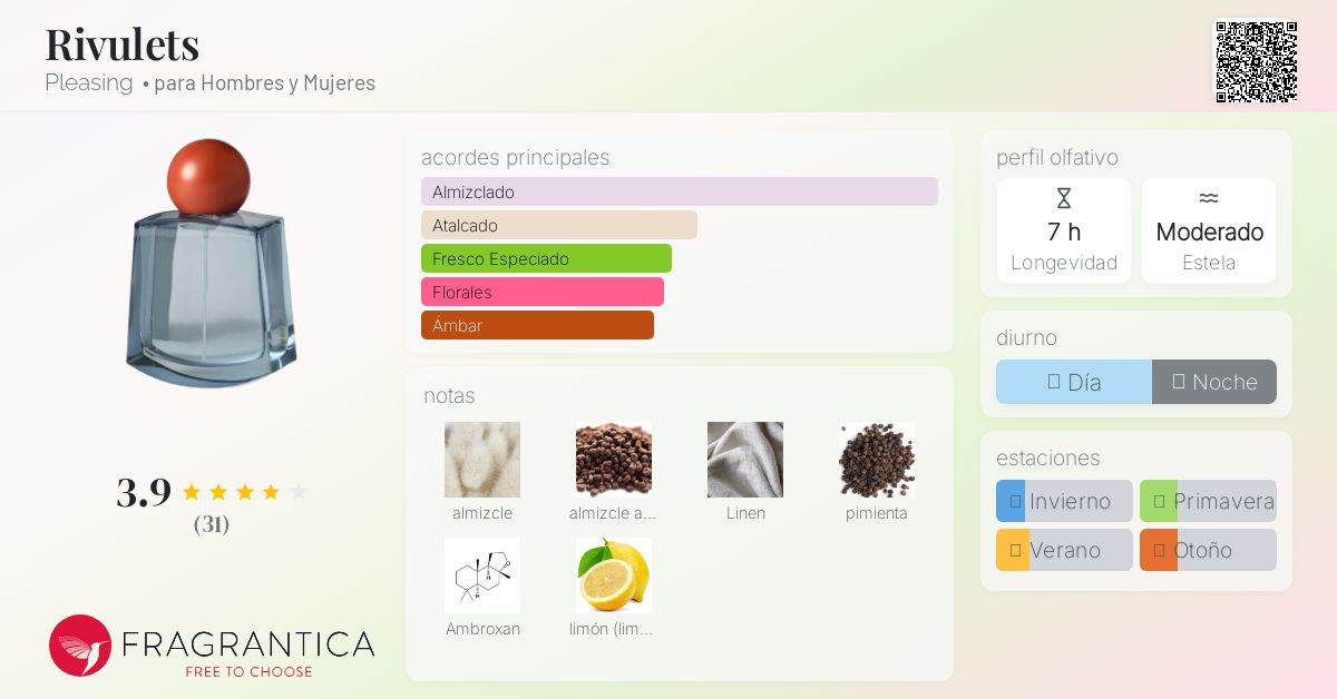 Rivulets Pleasing fragancia - una fragancia para Hombres y Mujeres 2023