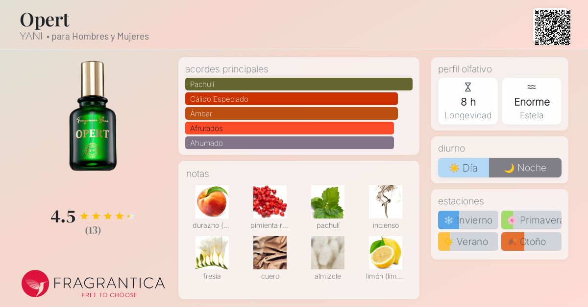 Opert YANI fragancia - una fragancia para Hombres y Mujeres 2023