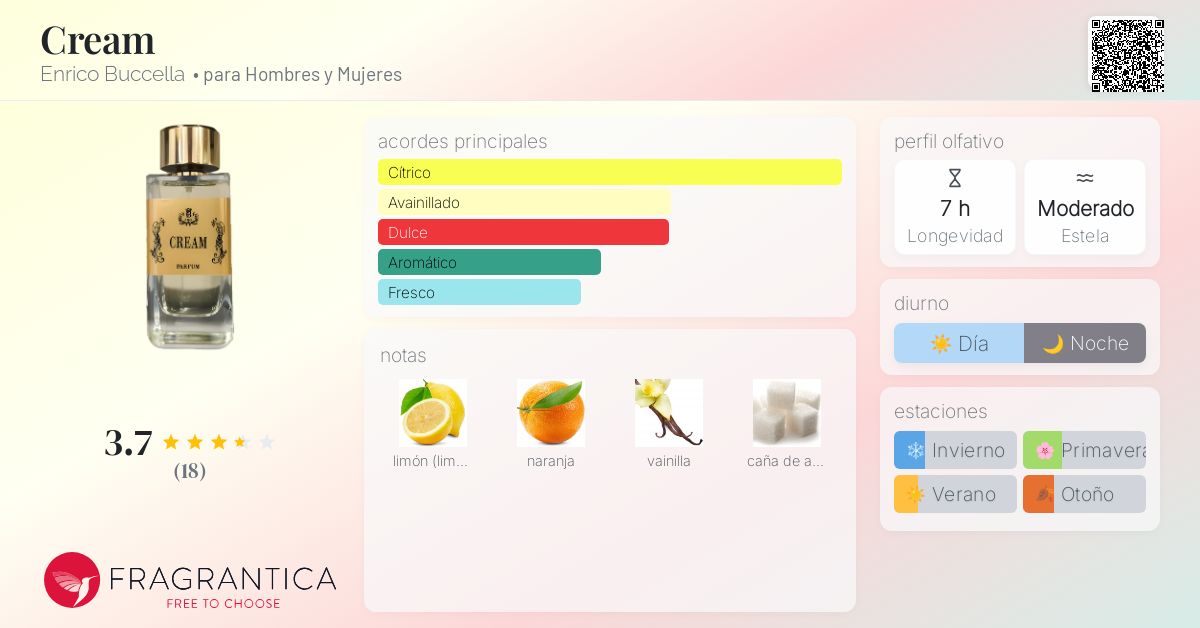 Cream Enrico Buccella fragancia - una fragancia para Hombres y Mujeres