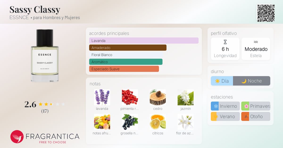 Sassy Classy ESSNCE fragancia - una fragancia para Hombres y Mujeres 2023