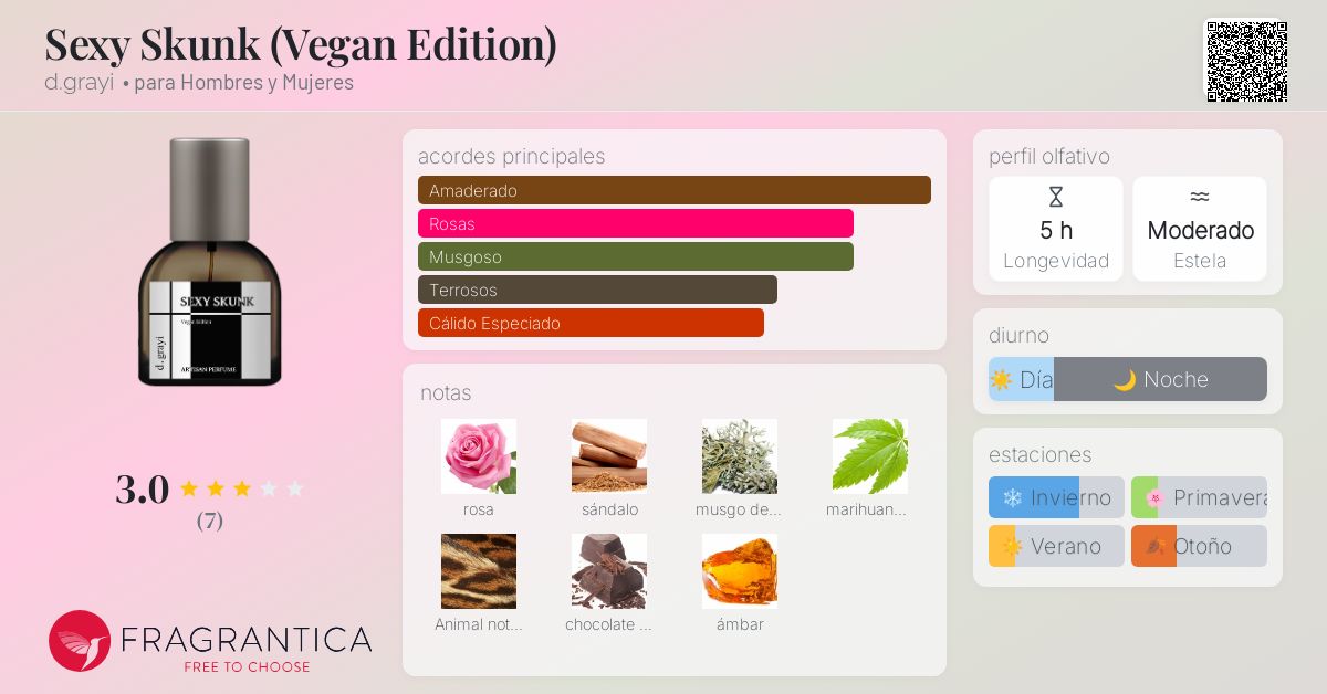 Sexy Skunk (Vegan Edition) d.grayi fragancia - una fragancia para ...