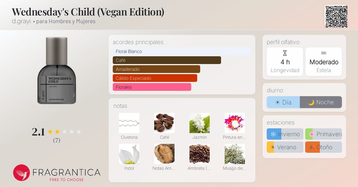 Wednesday's Child (Vegan Edition) d.grayi fragancia - una nuevo ...