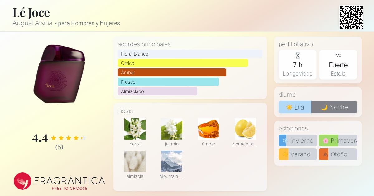 Lé Joce August Alsina fragancia - una fragancia para Hombres y Mujeres 2023