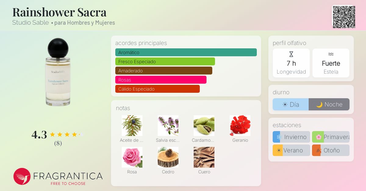 Rainshower Sacra Studio Sable fragancia - una nuevo fragancia para ...